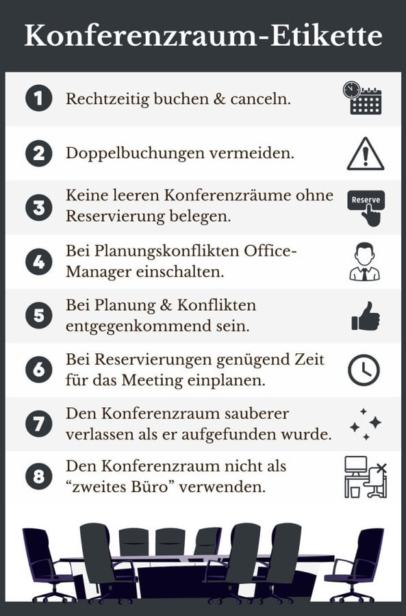 Frustfreie Meetings: Das ist wichtig!